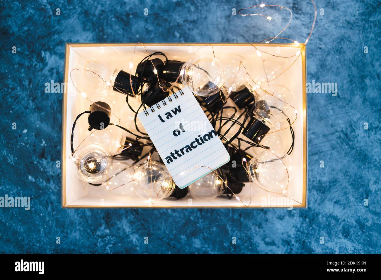 law of attraction and positive mindset conceptual image, box as ...