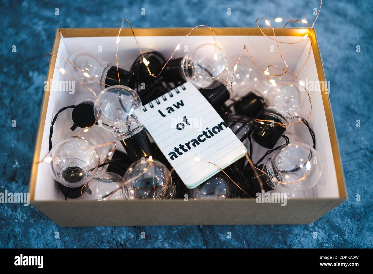 law of attraction and positive mindset conceptual image, box as ...