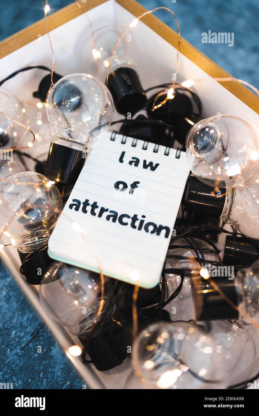 law of attraction and positive mindset conceptual image, box as ...