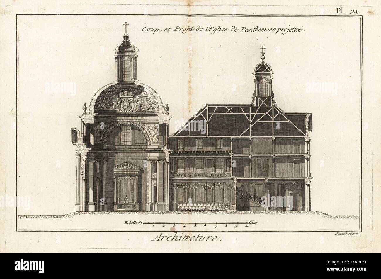 Cross-section and profile of Pentemont Abbey, Paris, proposed by ...