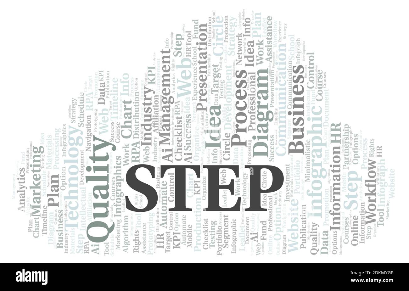 Step typography word cloud create with text only Stock Photo - Alamy