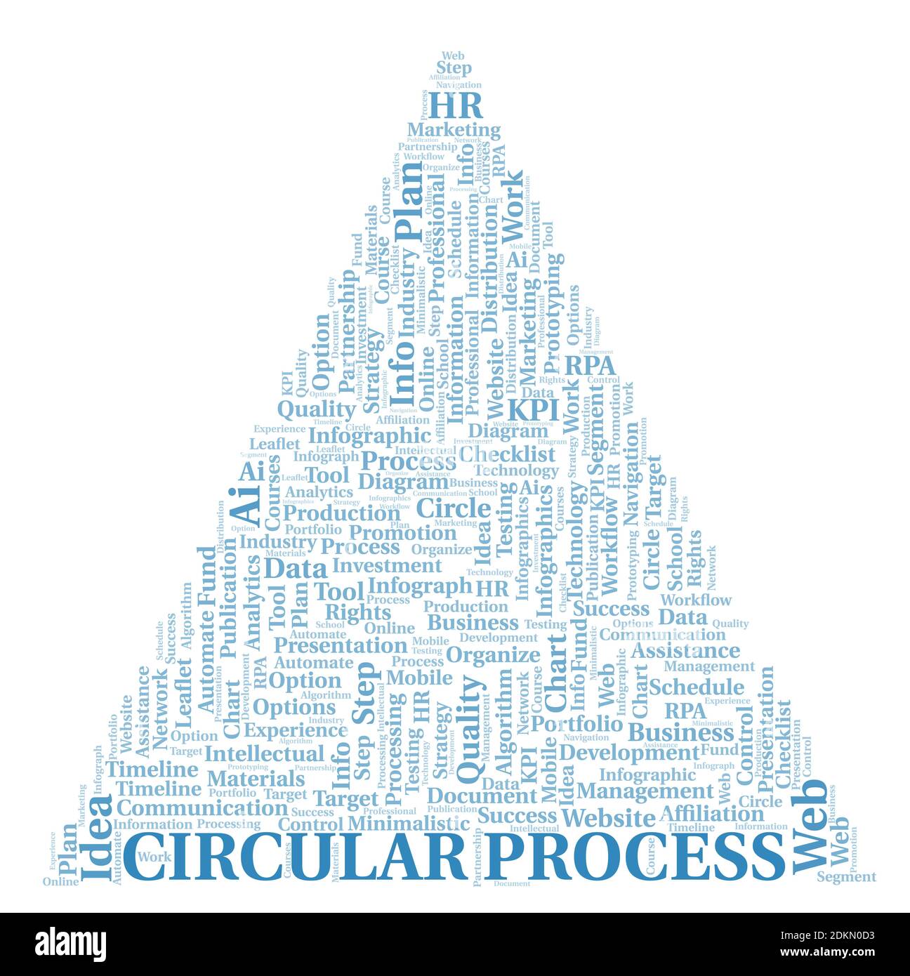 Circular Process typography word cloud create with text only Stock ...