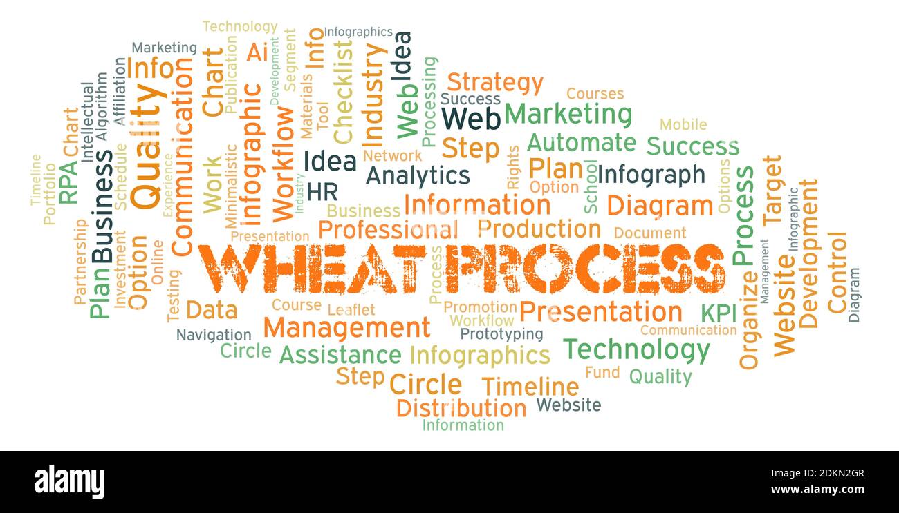 Wheat Process typography word cloud create with text only Stock Photo ...