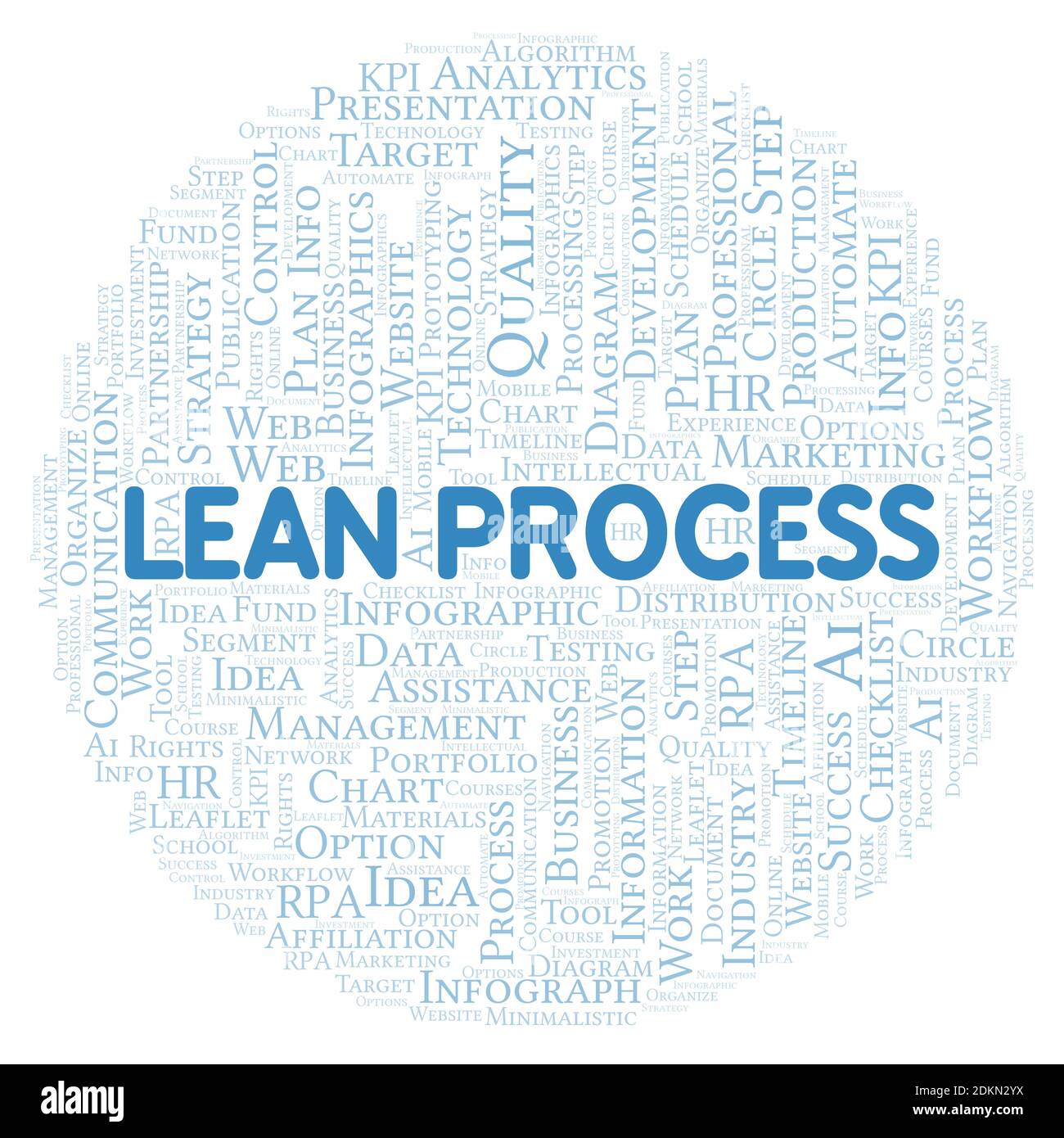 Lean Process typography word cloud create with text only Stock Photo ...