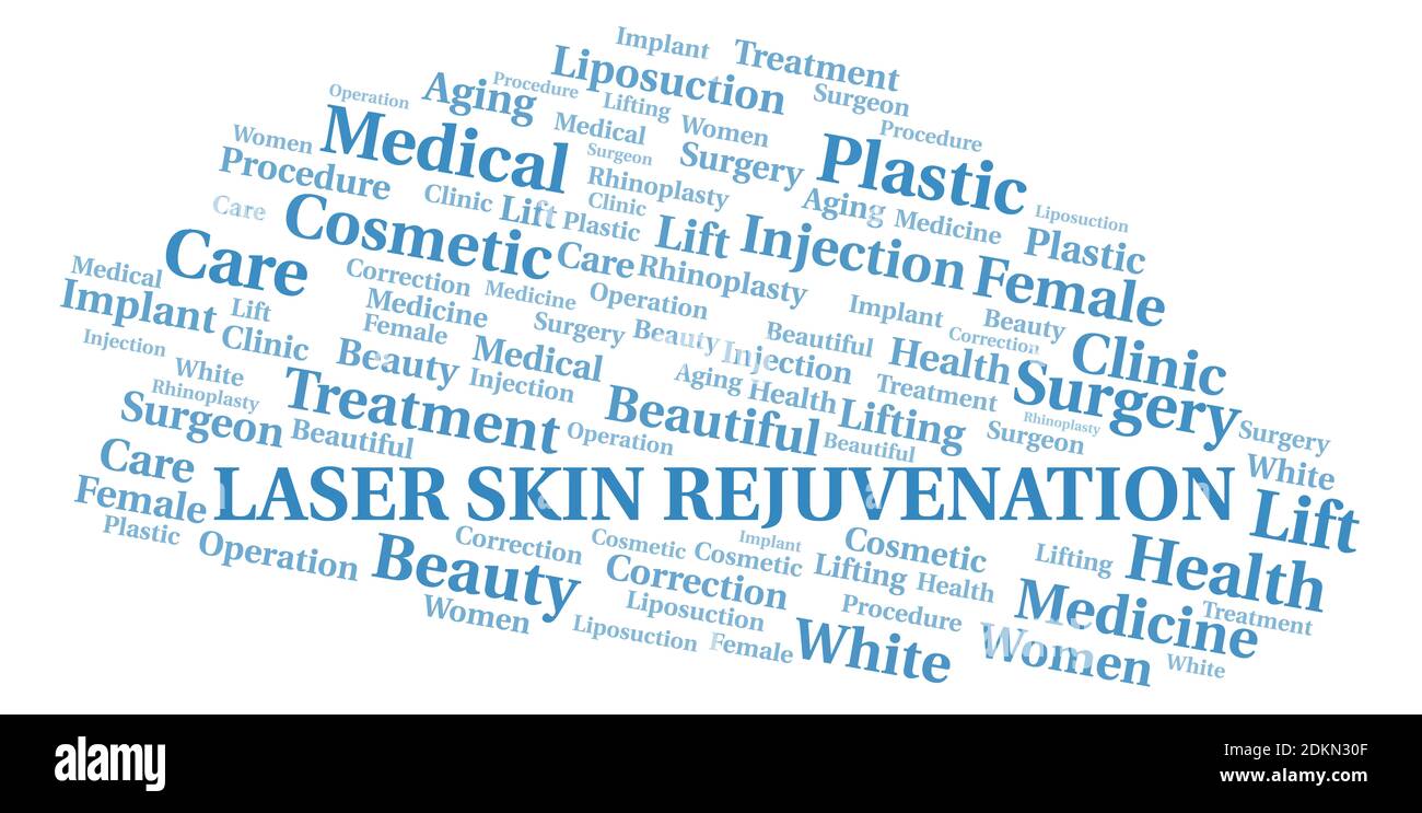 Laser Skin Rejuvenation typography word cloud create with text only ...