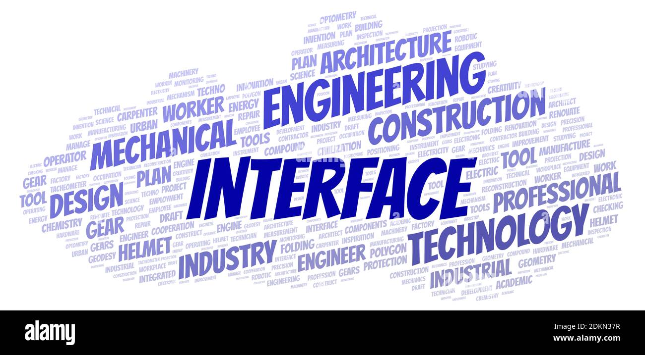 Interface typography word cloud create with text only Stock Photo - Alamy