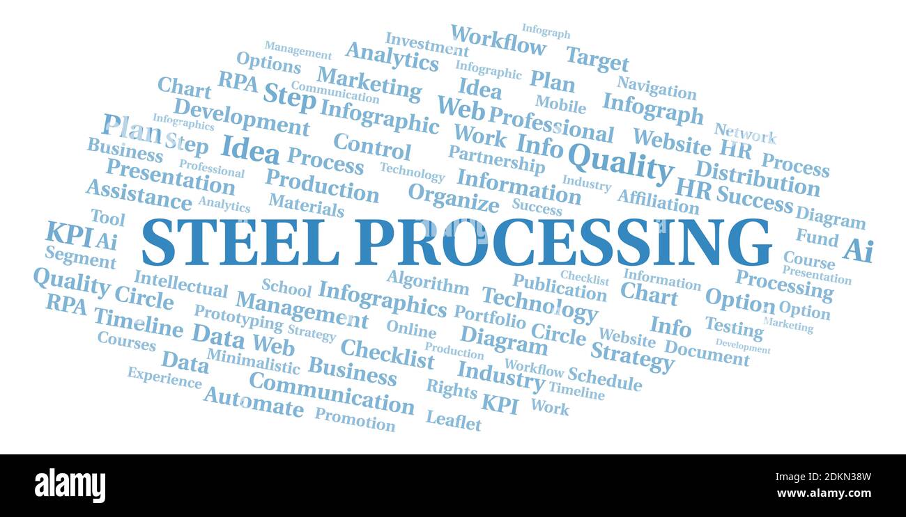 Steel Processing typography word cloud create with text only Stock ...