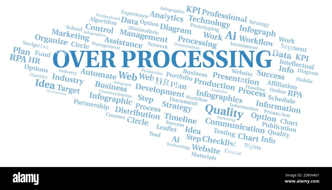 Over Processing typography word cloud create with text only Stock Photo ...