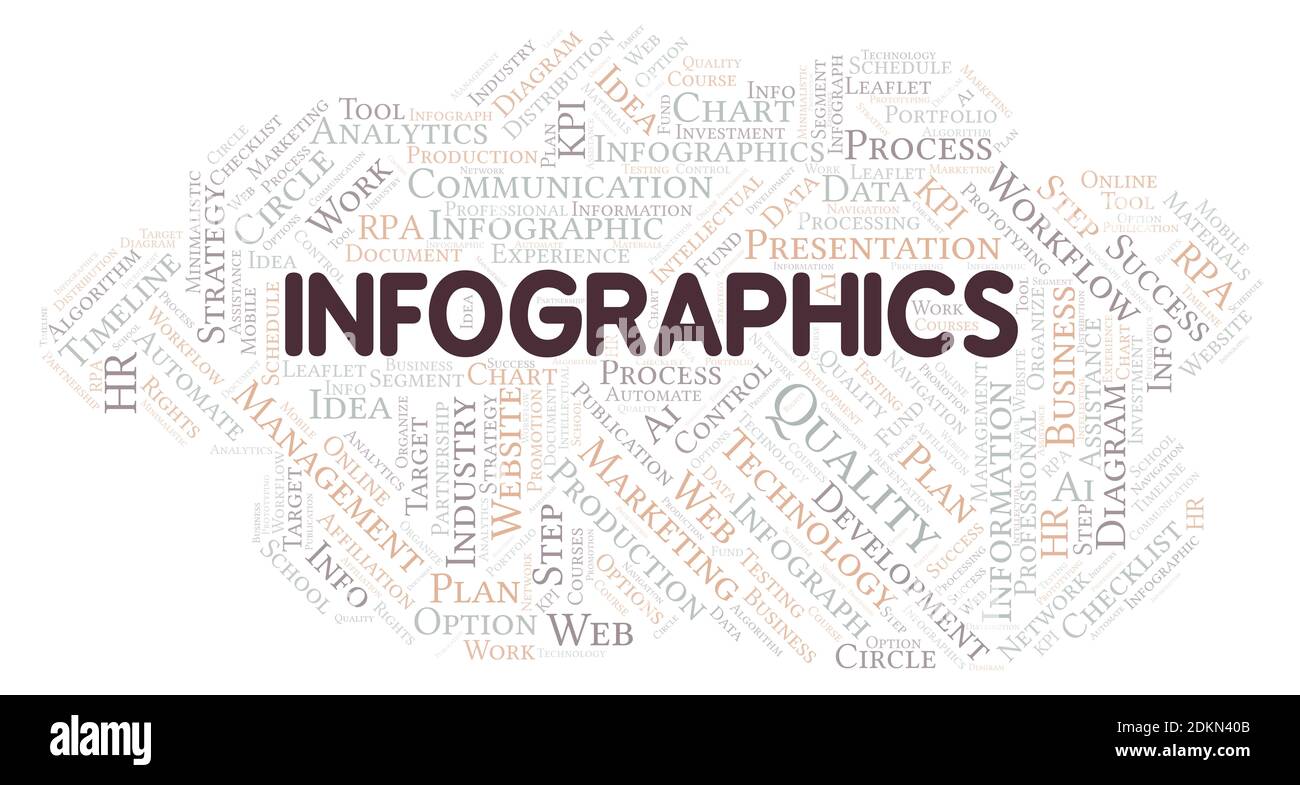 Infographics typography word cloud create with text only Stock Photo ...
