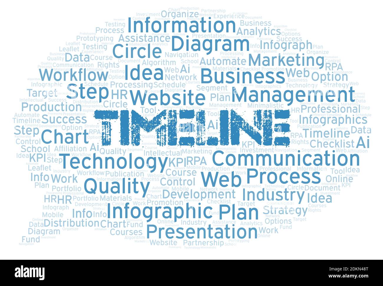Timeline typography word cloud create with text only Stock Photo - Alamy