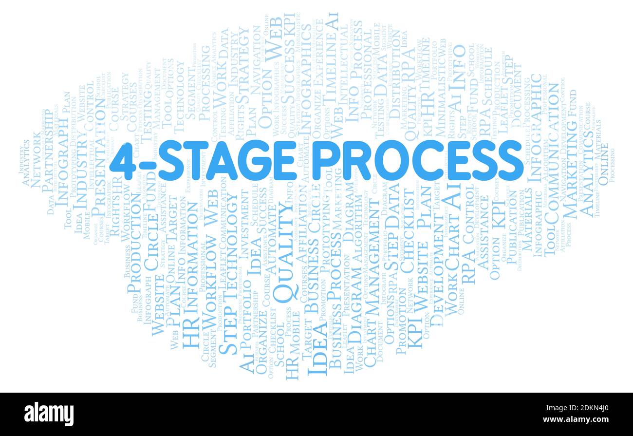 4-Stage Process typography word cloud create with text only Stock Photo ...