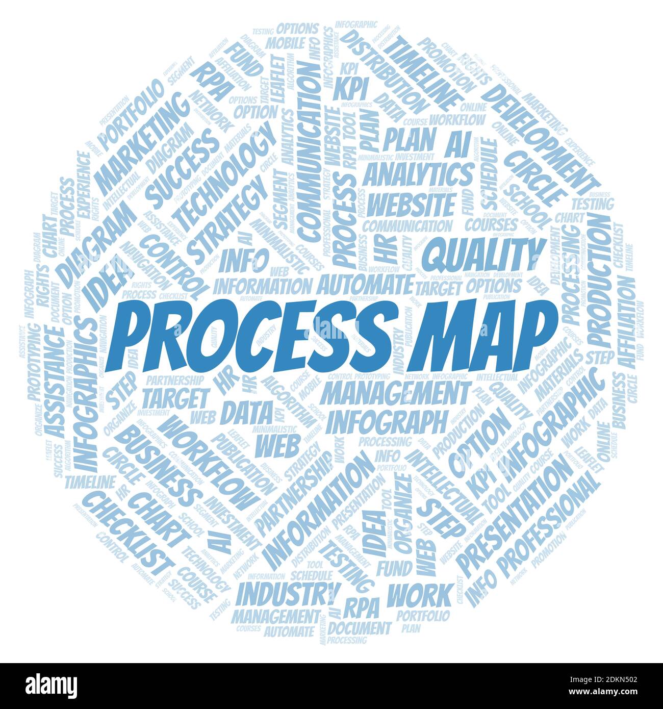 Process Map typography word cloud create with text only Stock Photo - Alamy