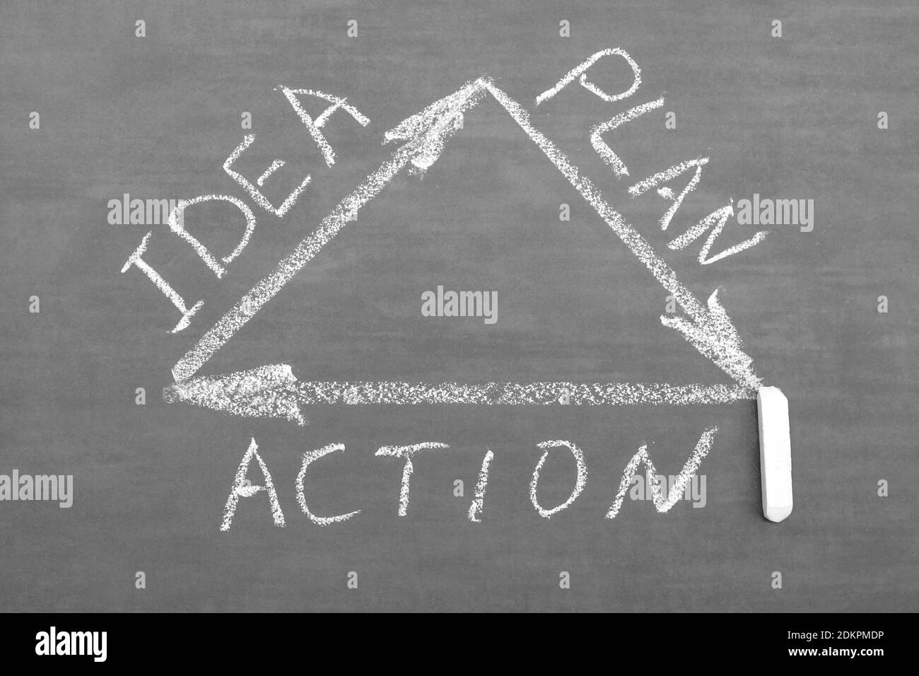 Teamwork chalk drawing hi-res stock photography and images - Alamy