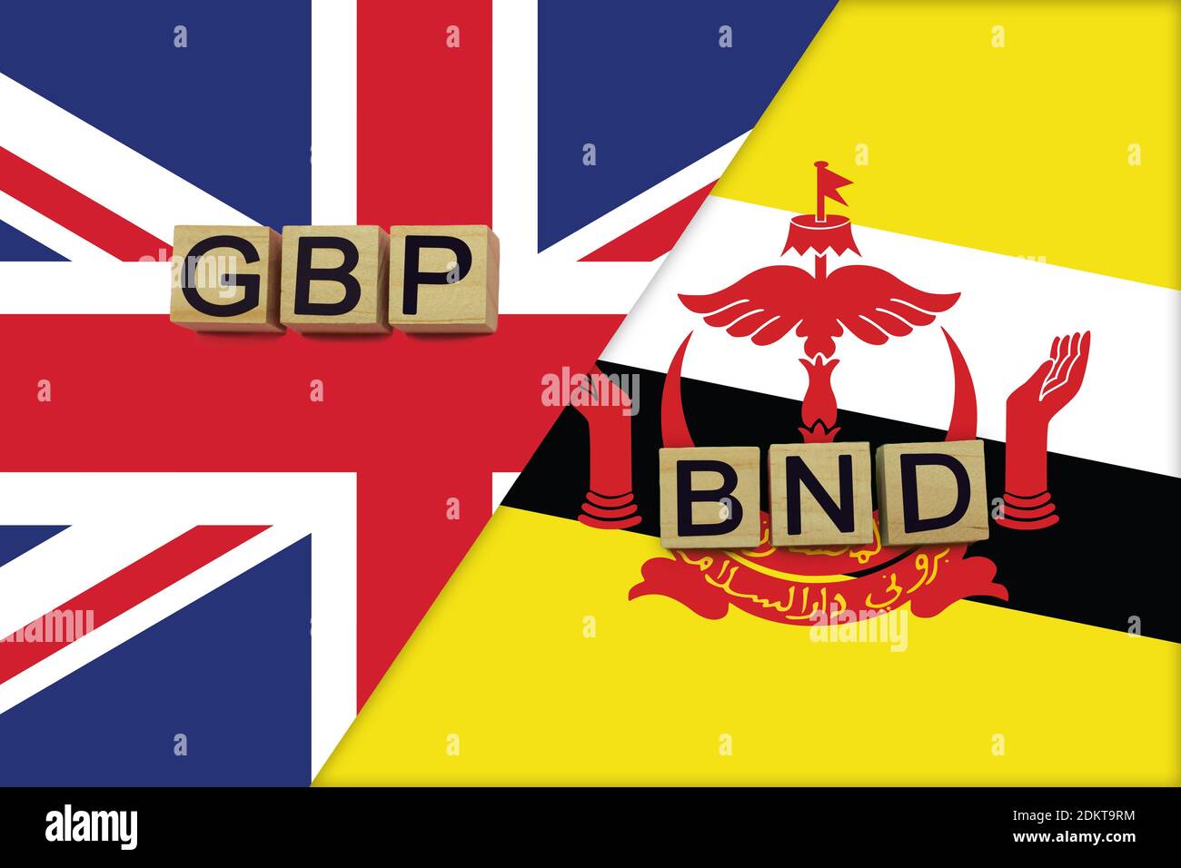 United Kingdom and Brunei currencies codes on national flags background ...