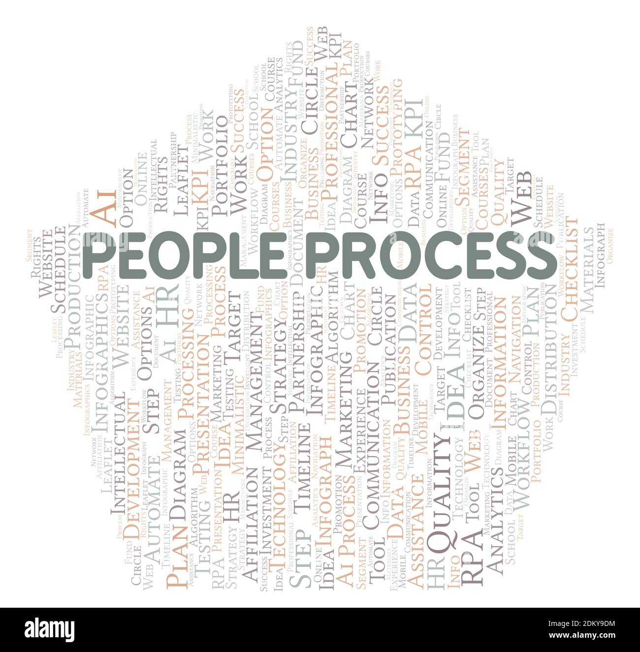 People Process typography word cloud create with text only Stock Photo ...