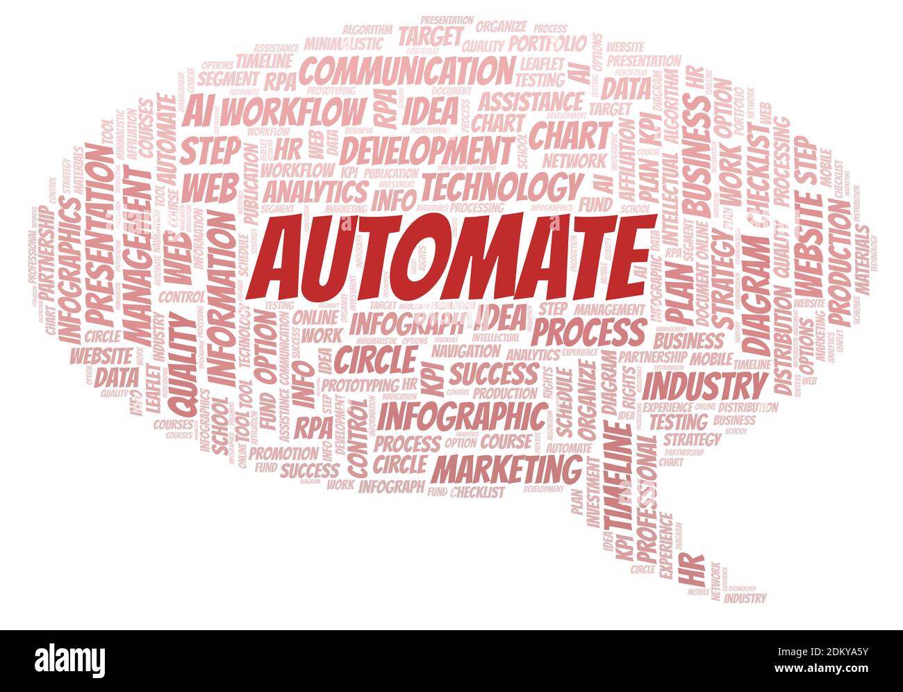 Automate typography word cloud create with text only Stock Photo - Alamy