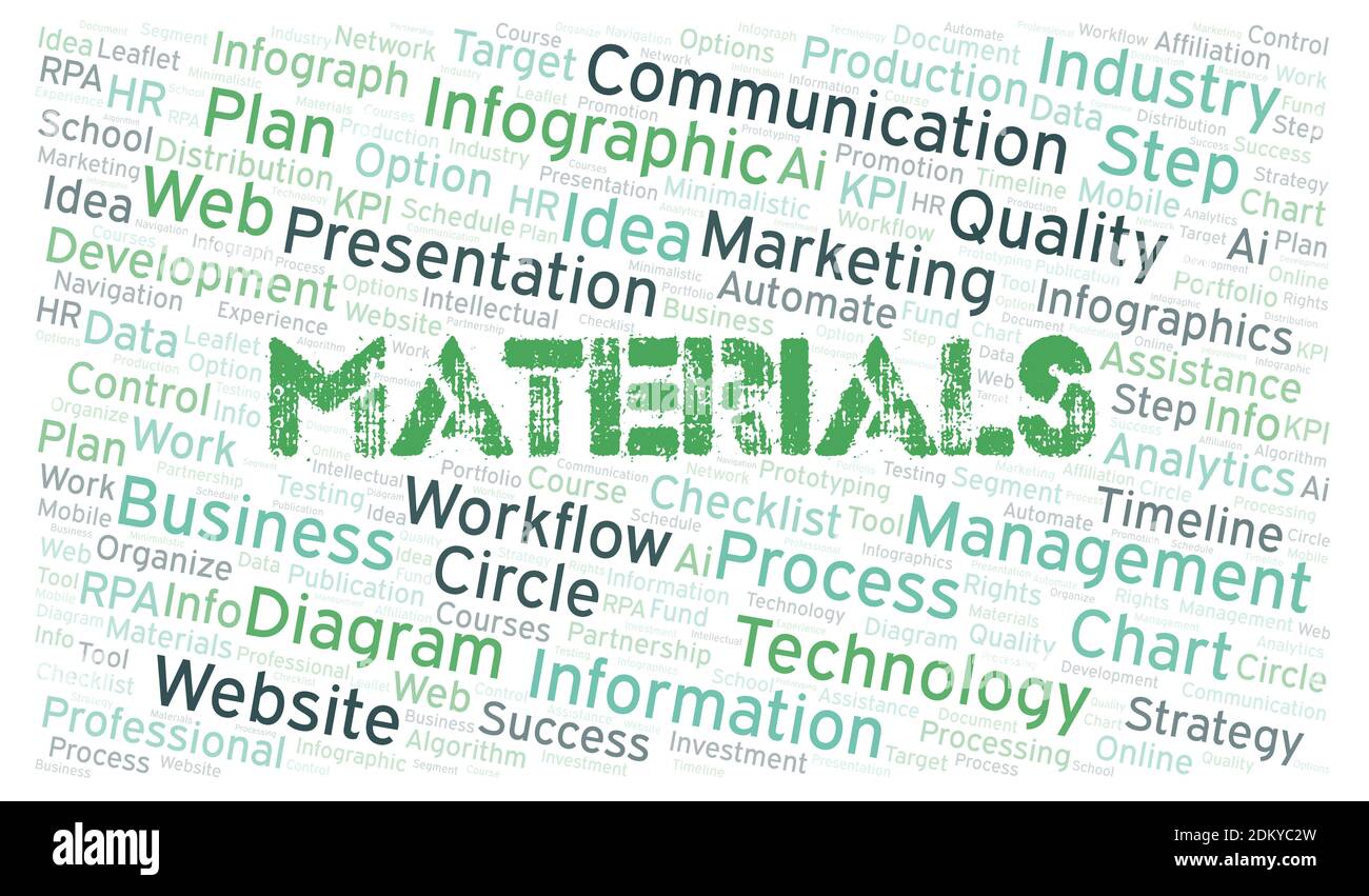 Materials typography word cloud create with text only Stock Photo - Alamy