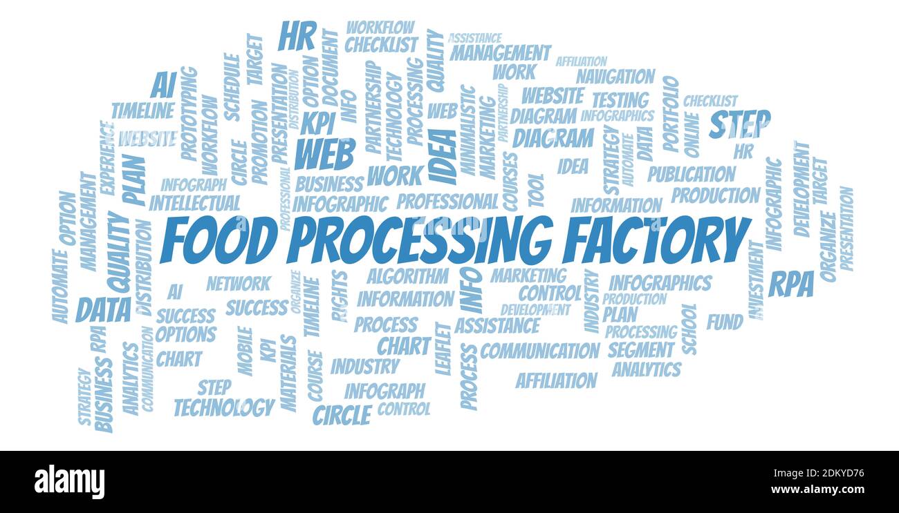 Food Processing Factory typography word cloud create with text only ...