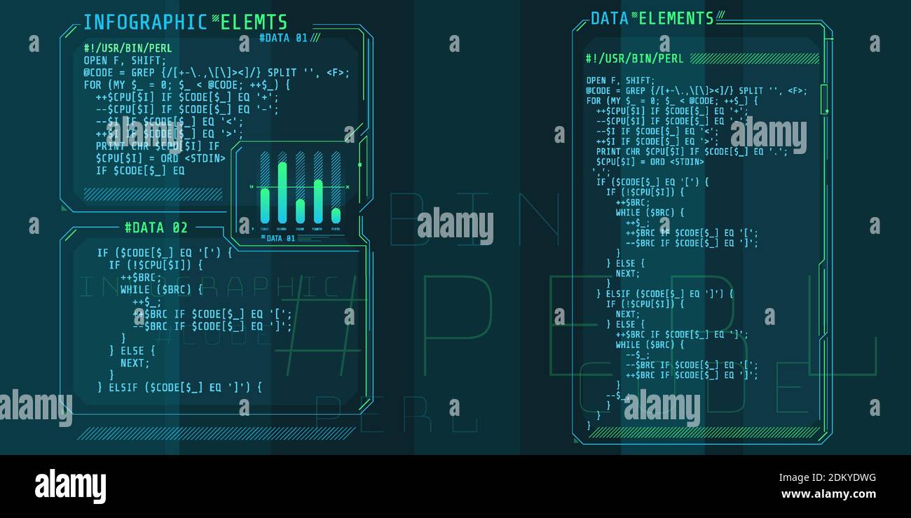 Perl programmer hi-res stock photography and images - Alamy