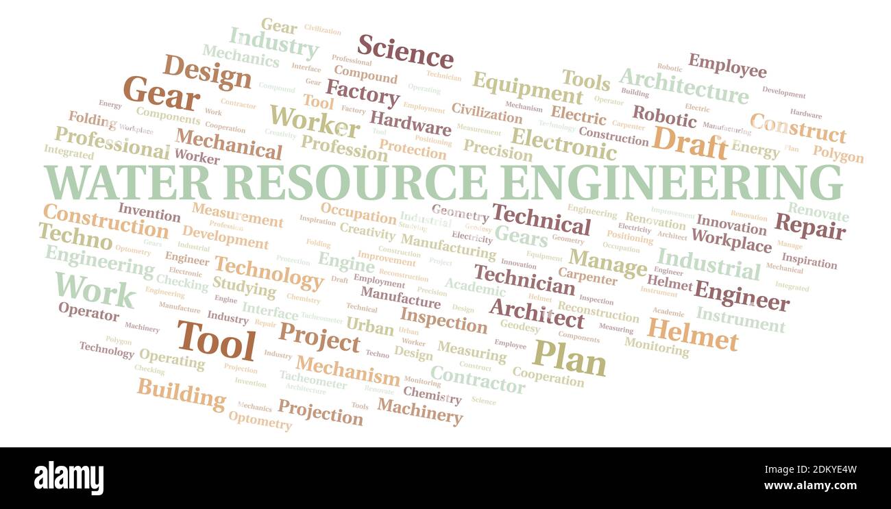 Water Resource Engineering typography word cloud create with text only ...