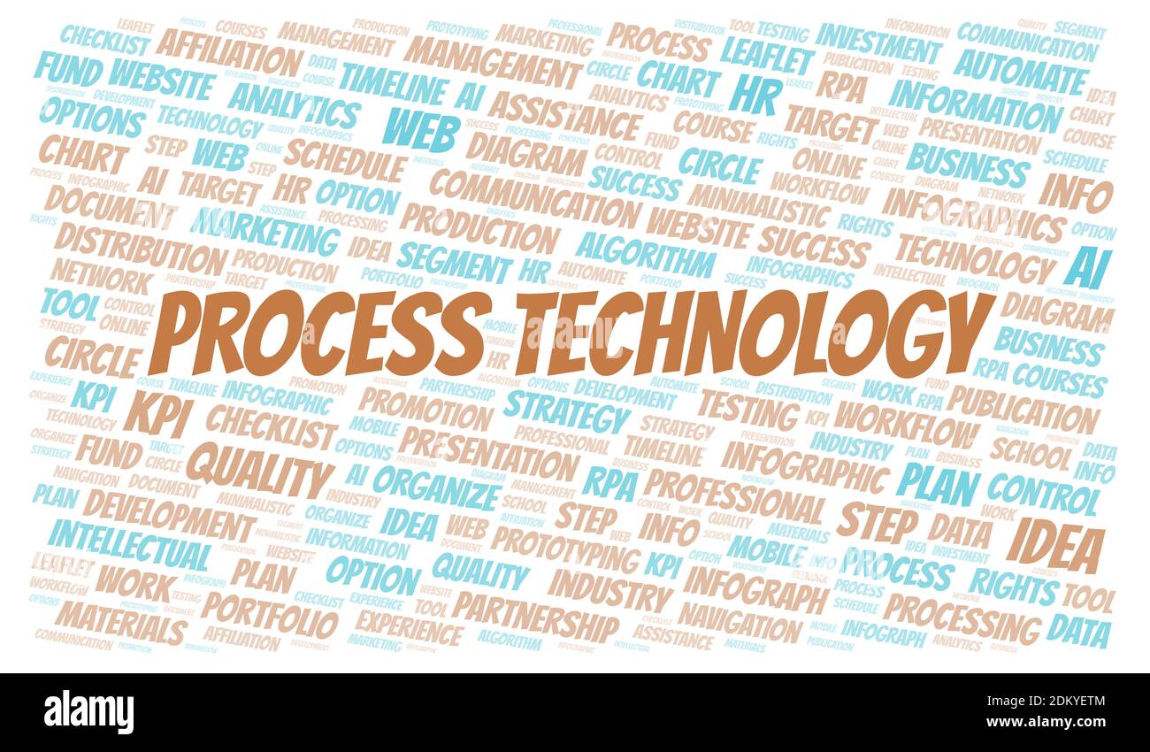 Process Technology typography word cloud create with text only Stock ...