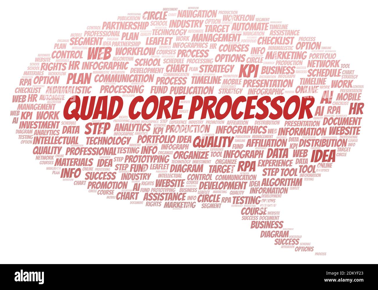 Quad Core Processor typography word cloud create with text only Stock ...
