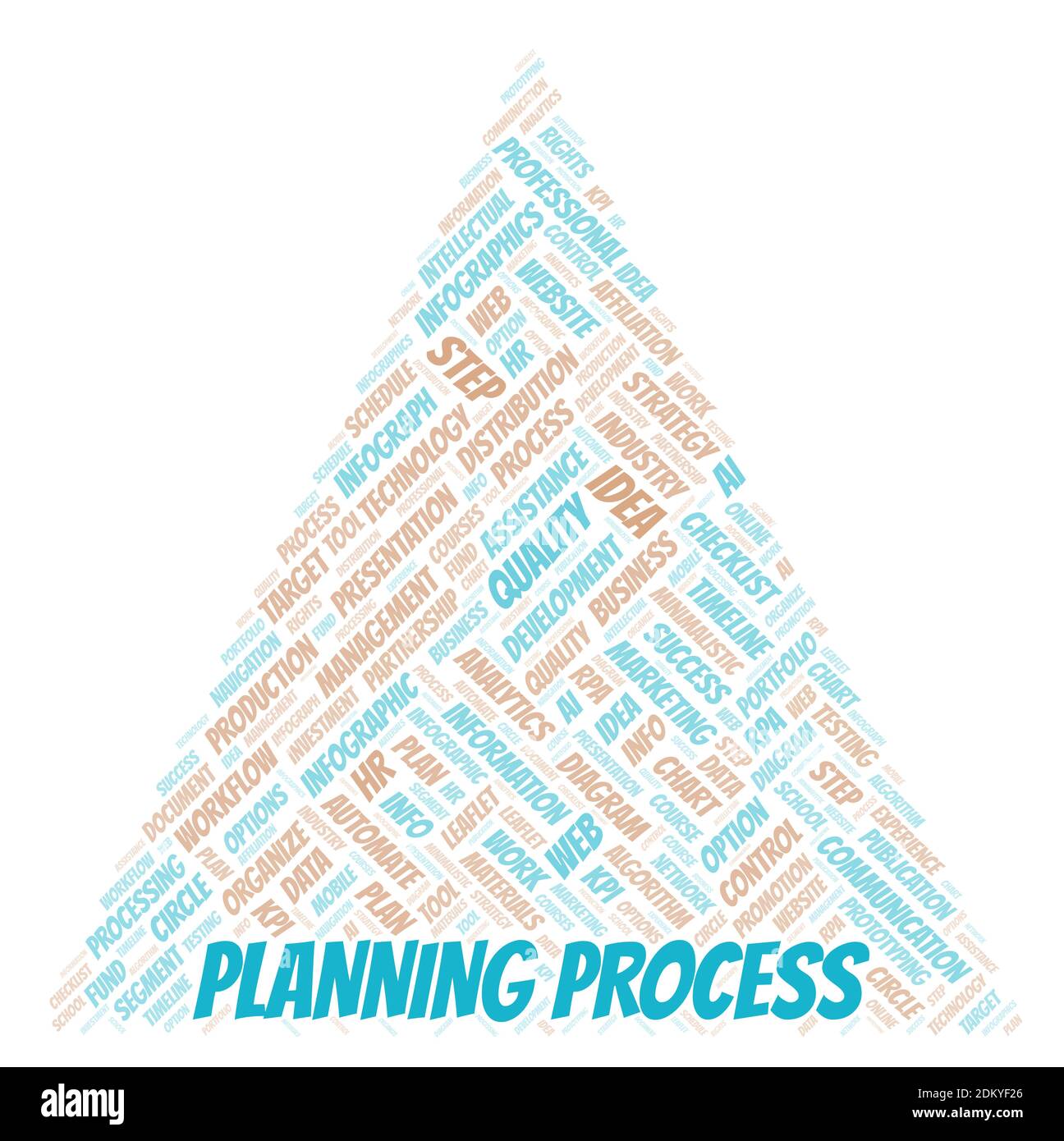 Planning Process typography word cloud create with text only Stock ...
