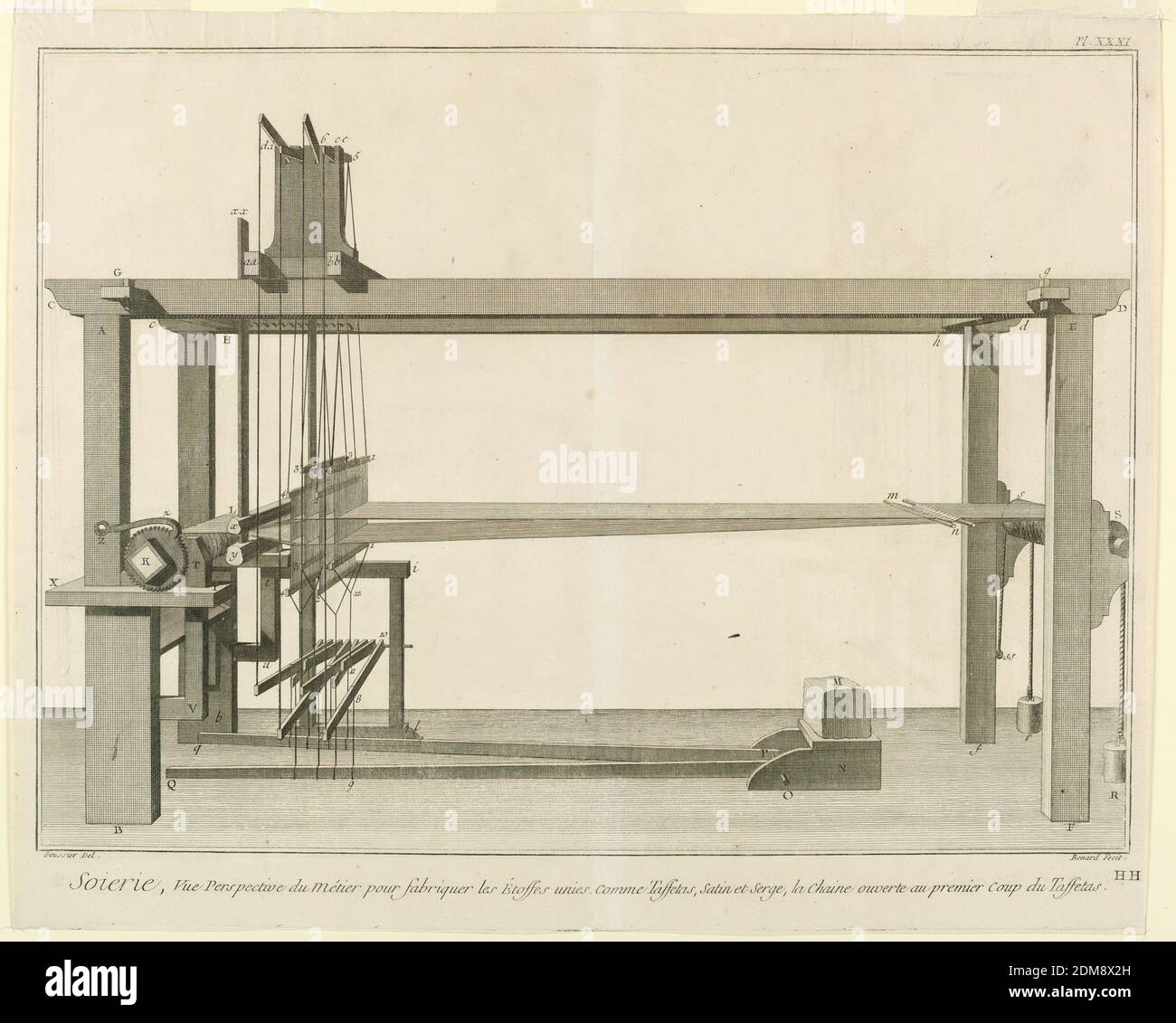 Textiles Robert High Resolution Stock Photography and Images - Alamy