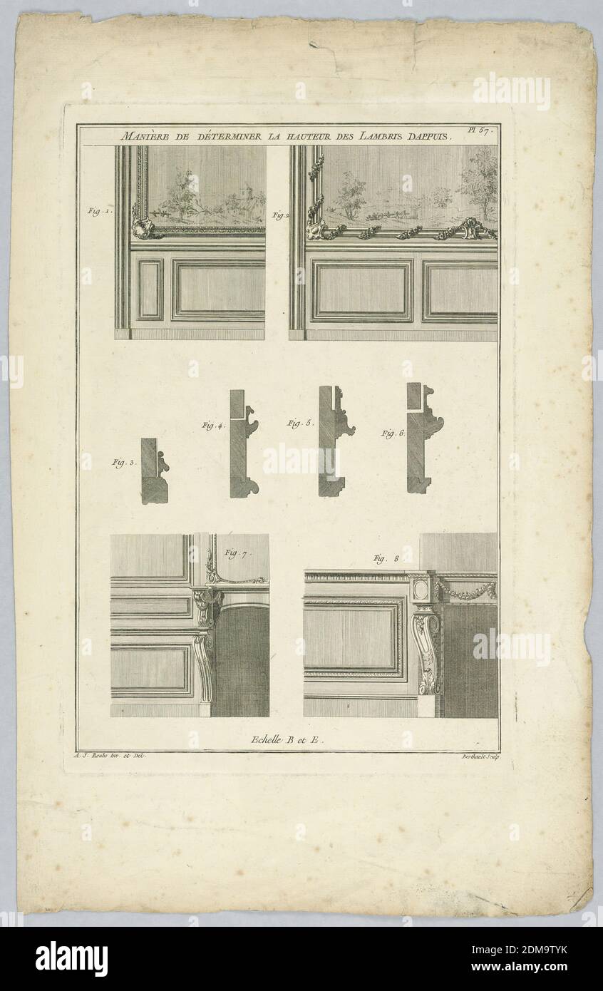 How to Determine the Height of Support Panels, André-Jacob Roubo ...