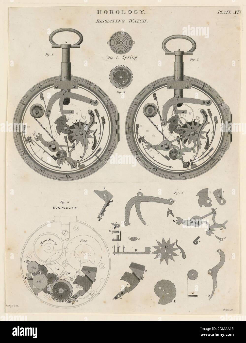 Chronometers hi-res stock photography and images - Alamy
