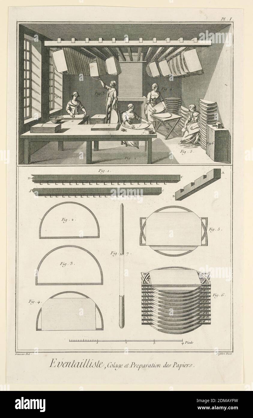Plate Illustrating Fanmaking from Diderot's 'Encyclopédie', Denis ...