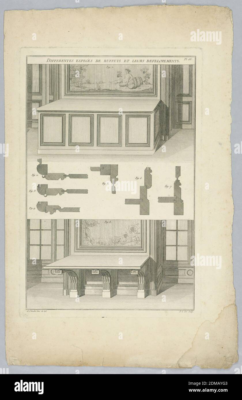 Different Types of Buffets and Their Development, André-Jacob Roubo ...