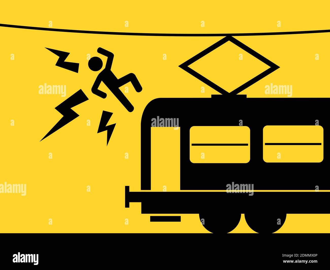 Man is killed by touching overhead line above train. Hazardous and ...