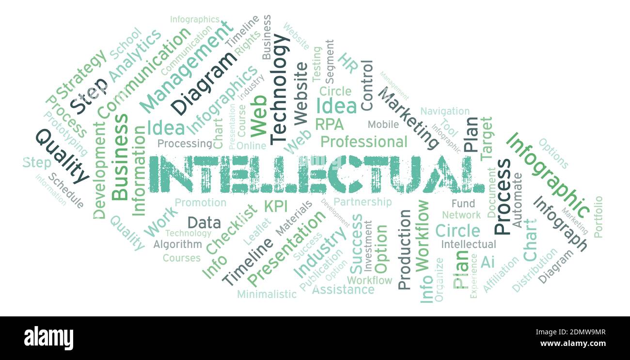 Intellectual typography word cloud create with text only Stock Photo ...