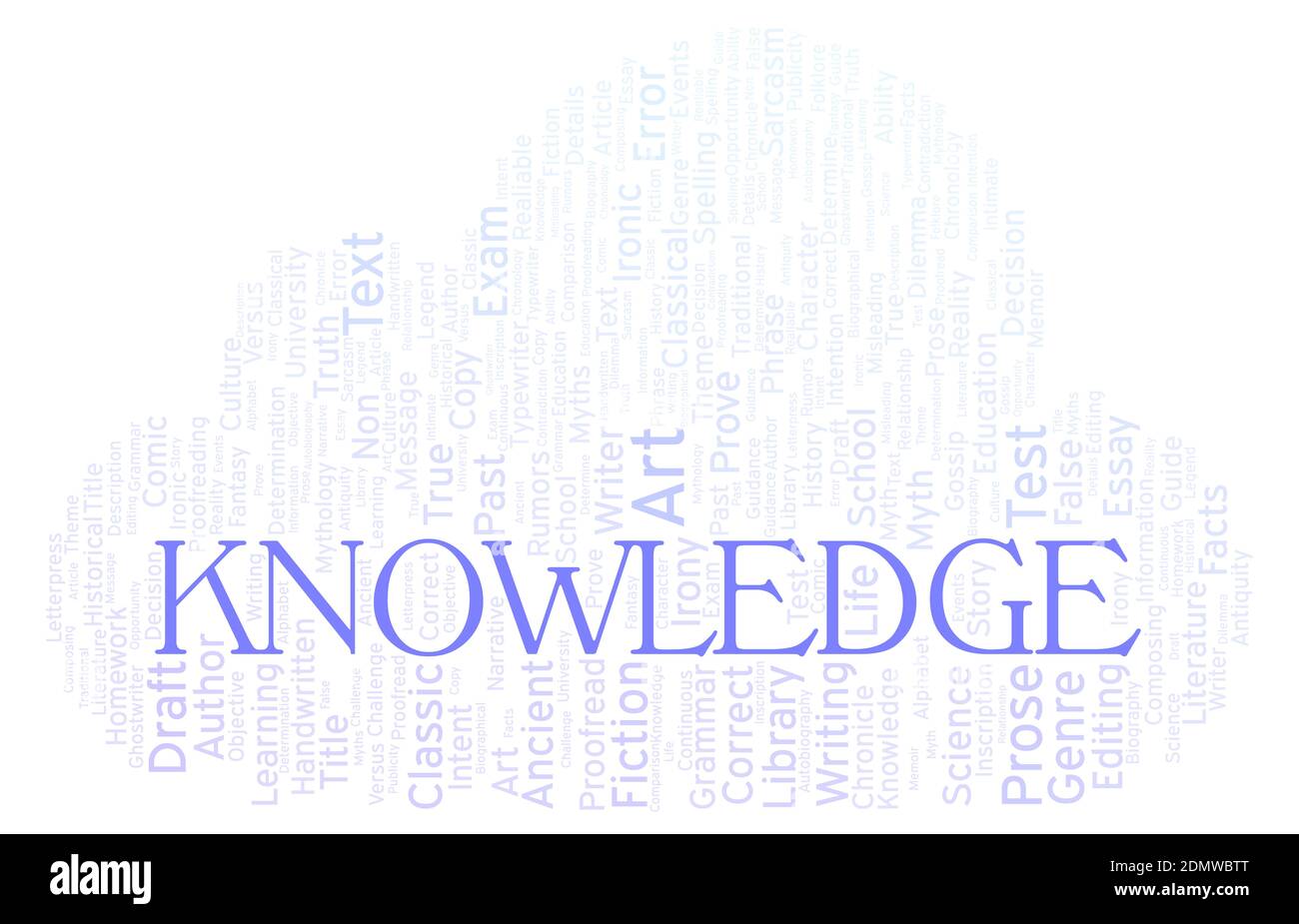 Knowledge typography word cloud create with text only Stock Photo - Alamy