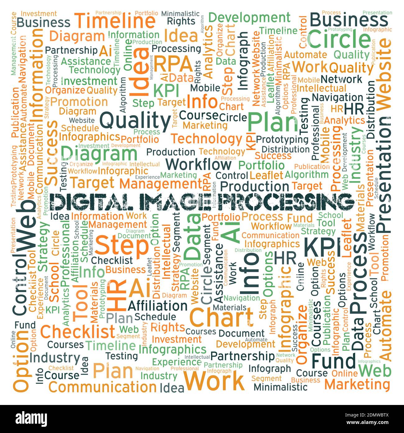 Digital Image Processing typography word cloud create with text only ...