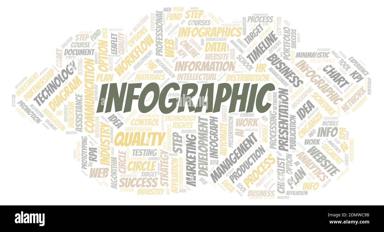 Infographics In Word