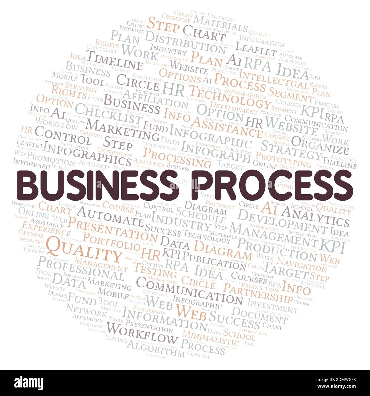 Business Process typography word cloud create with text only Stock ...