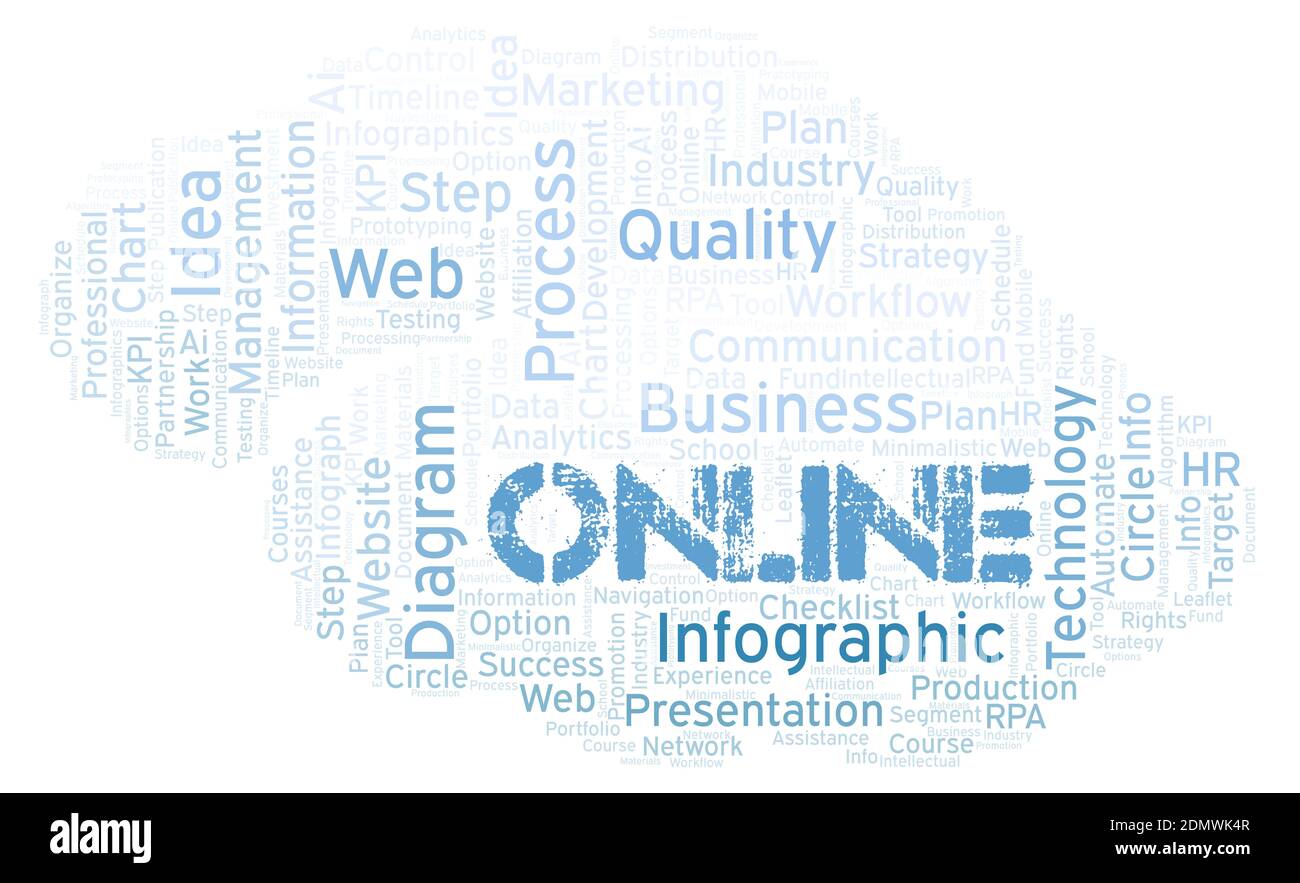 Online typography word cloud create with text only Stock Photo - Alamy