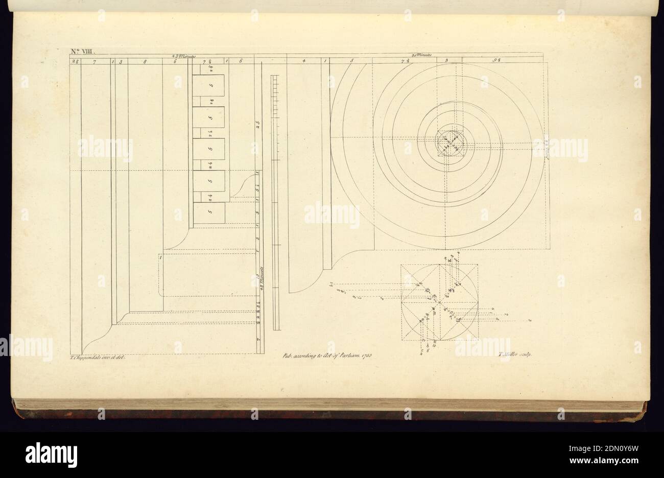The Gentleman's and Cabinet-Maker's Director, Thomas Chippendale, 1718 ...