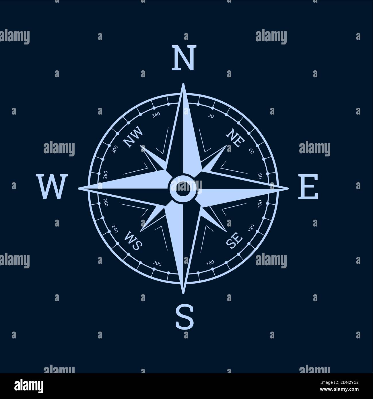 Compass Rose Designs