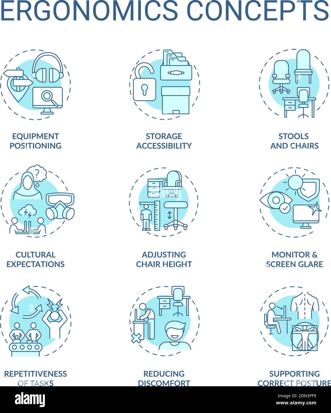 Ergonomics concept icons set Stock Vector Image & Art - Alamy