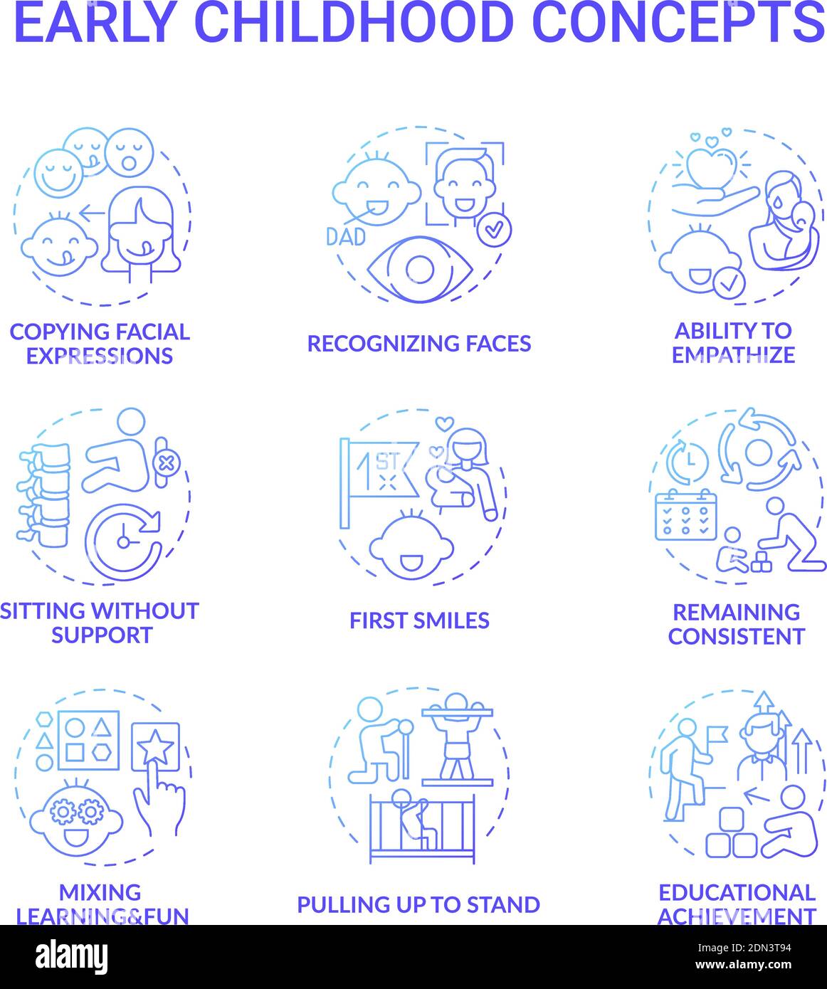 Early childhood development blue gradient concept icons set Stock ...