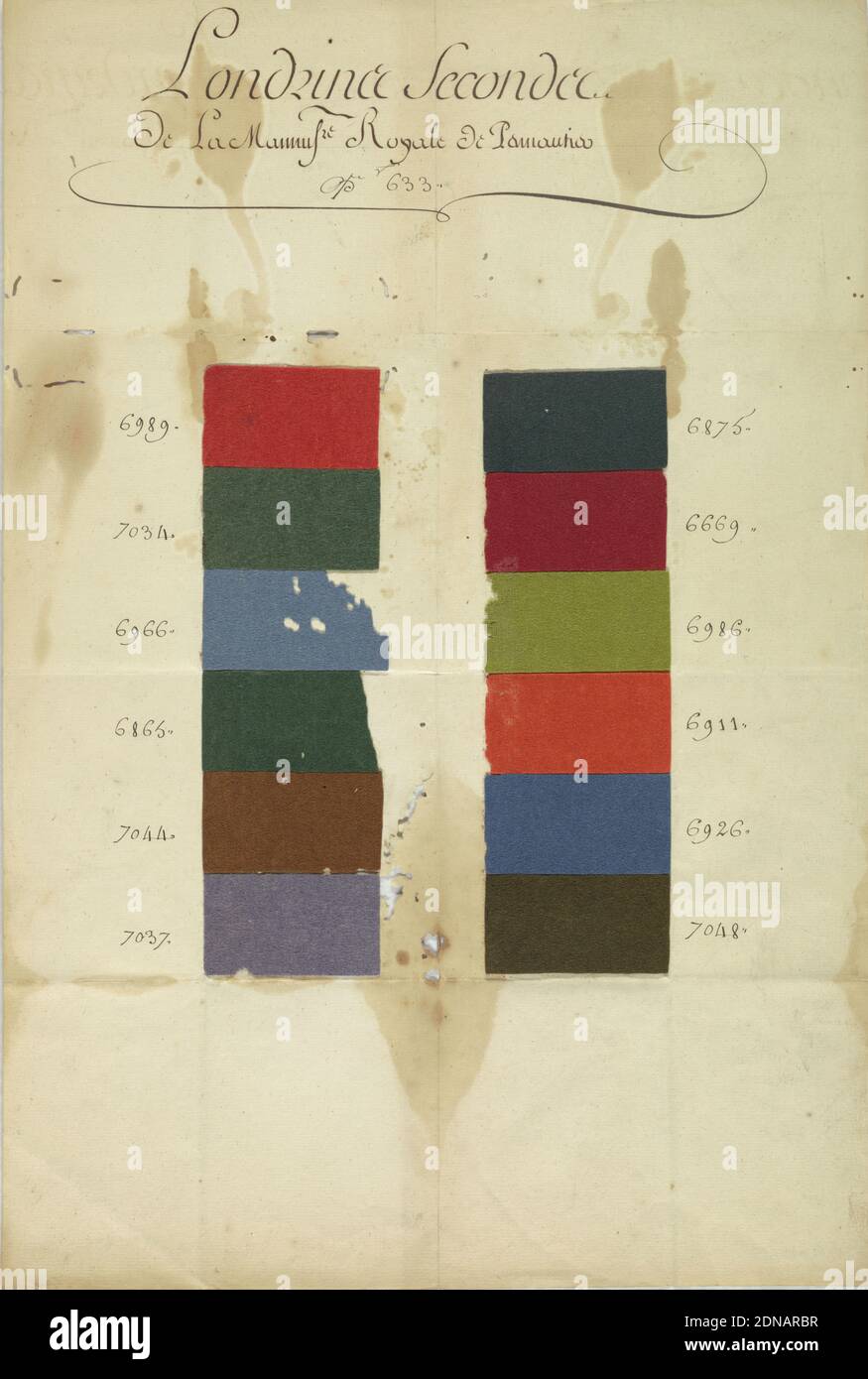 Fulled cloth hi-res stock photography and images - Alamy