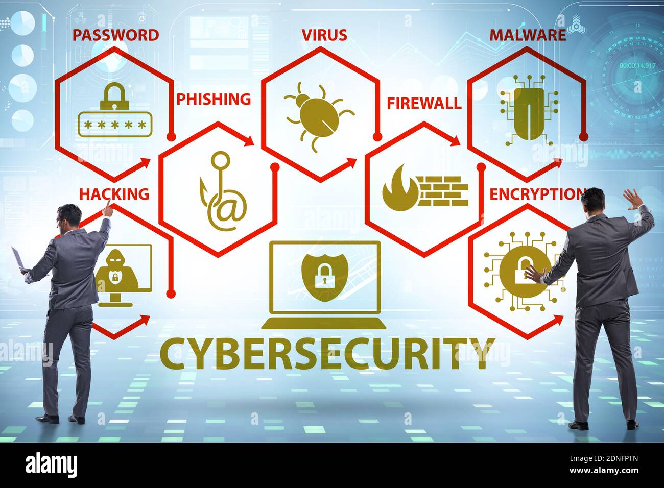 Cybersecurity concept with the key elements Stock Photo - Alamy