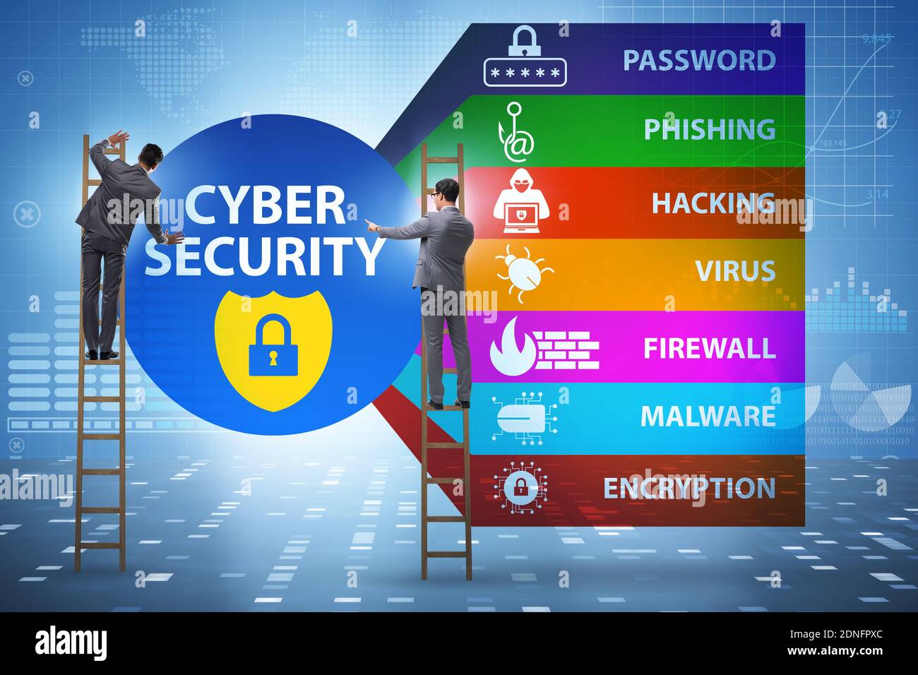 Cybersecurity concept with the key elements Stock Photo - Alamy