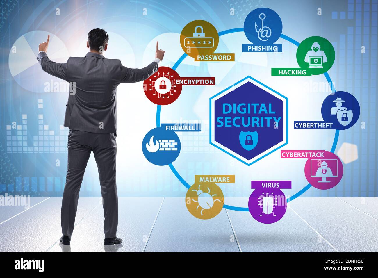 Digital security concept with the key elements Stock Photo - Alamy