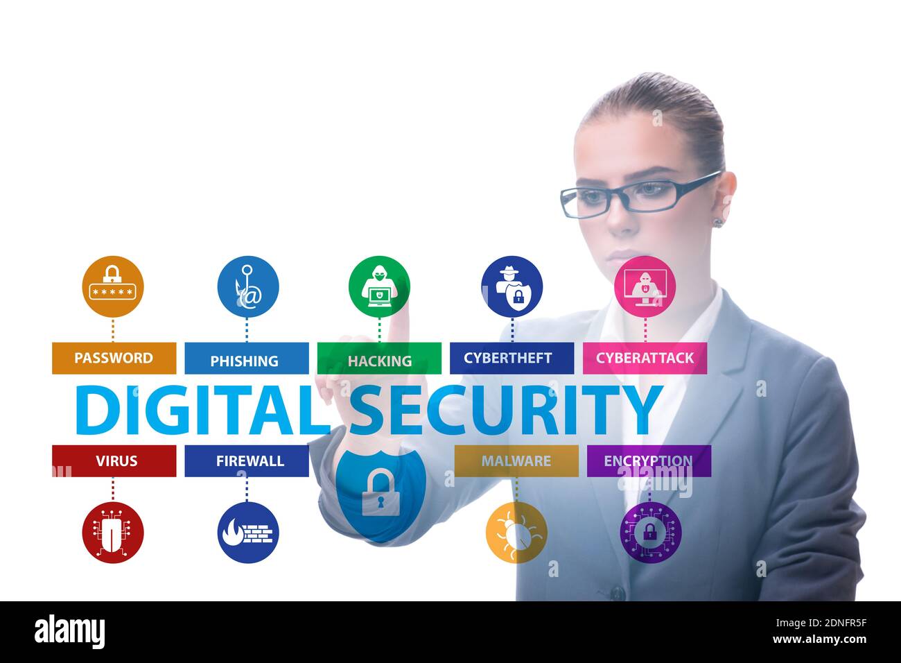 Digital security concept with the businesswoman pressing button Stock ...