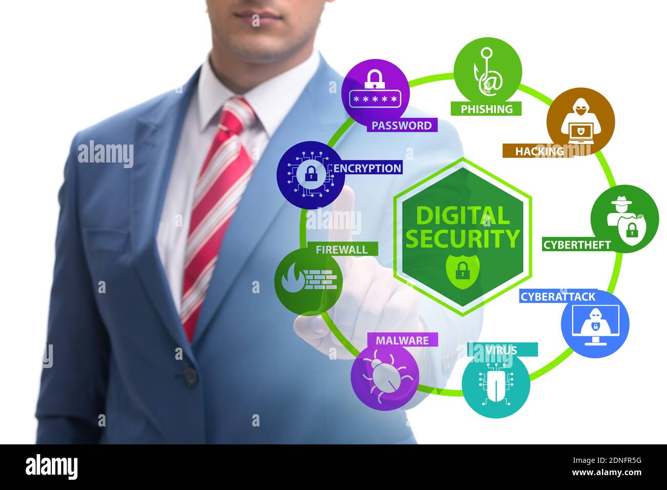 Digital security concept with the businessman pressing button Stock ...