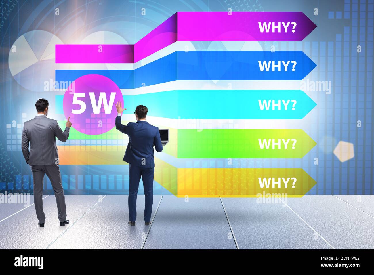 5 why methodology concept hi-res stock photography and images - Alamy